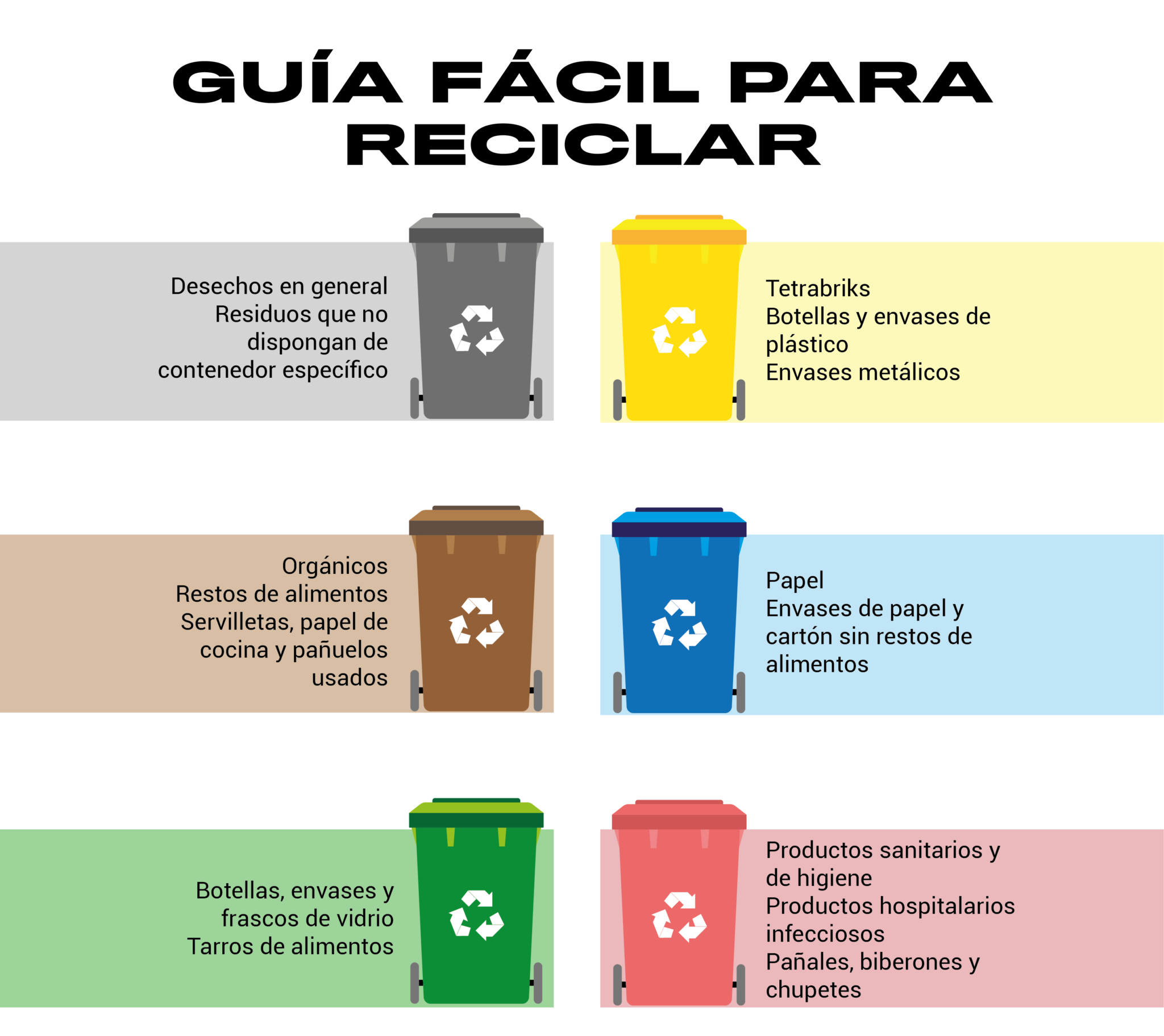 Reciclaje de residuos alimentarios: Qué es y cómo funciona | Secular.es